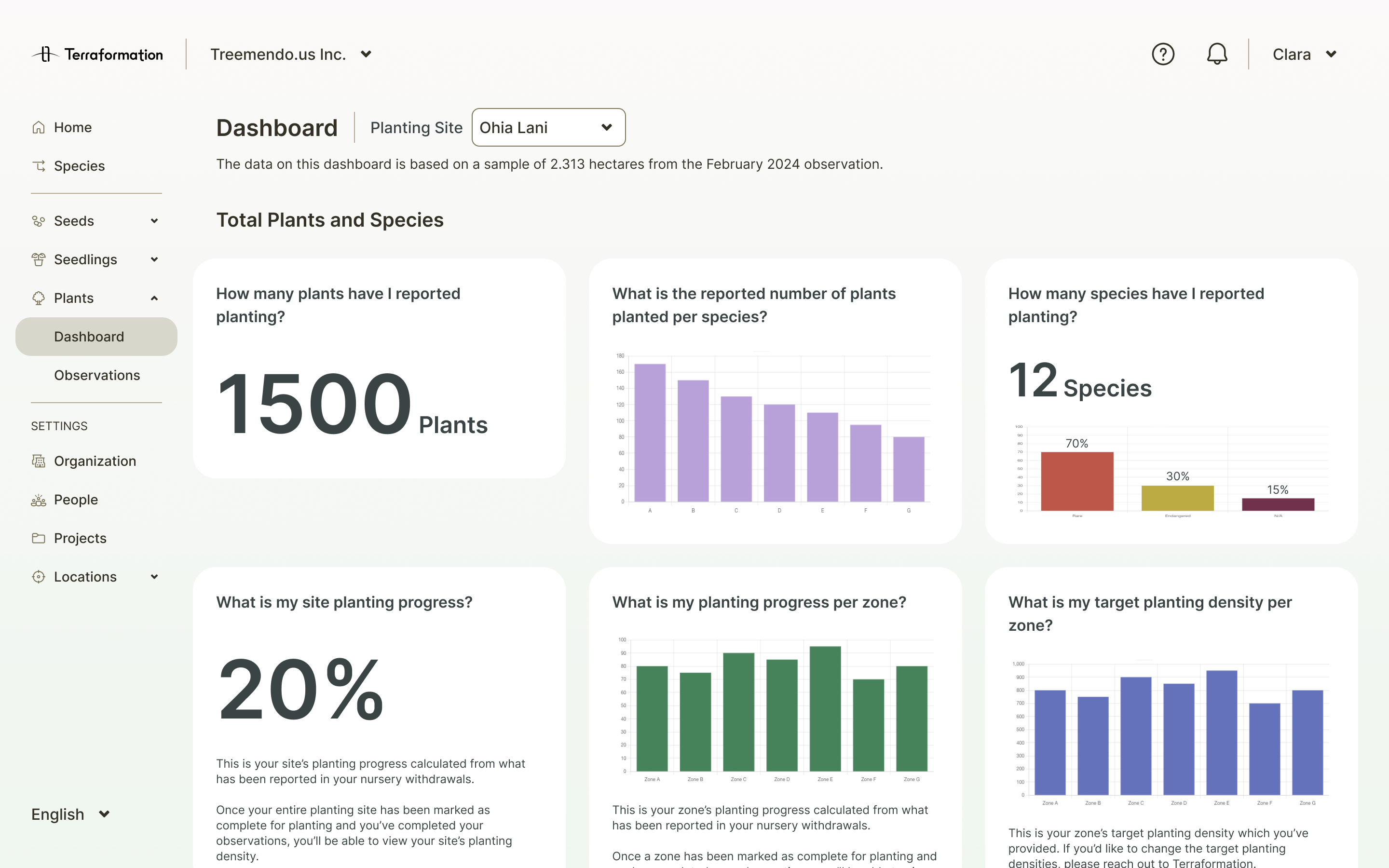 Plant Tracking – Knowledge Base