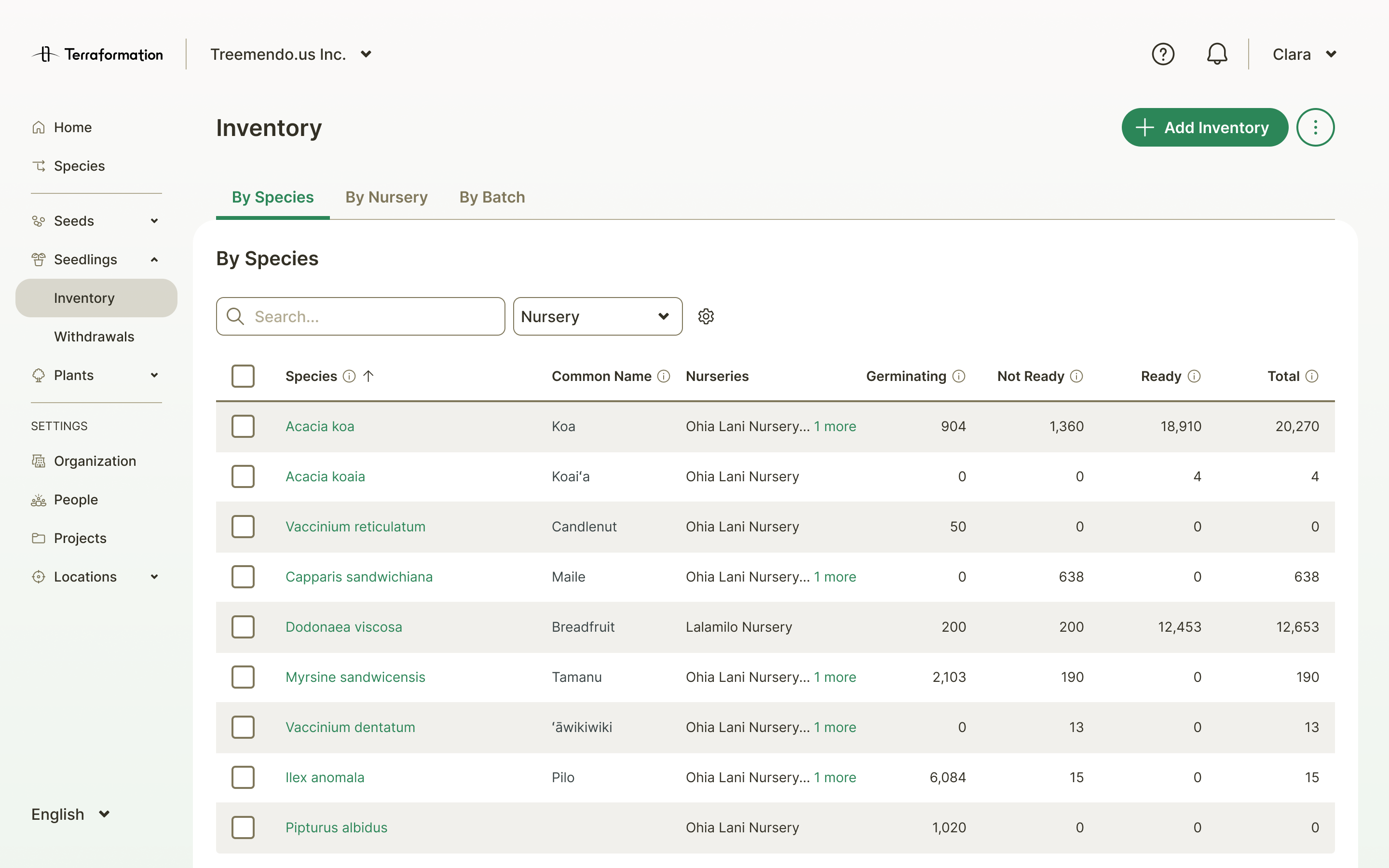 Viewing Inventory – Knowledge Base